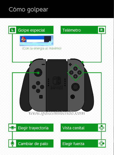 Guía Mario Golf: Super Rush (Nintendo Switch)